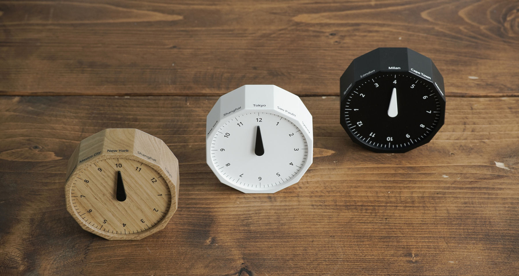 One World Clock With Multiple Timezones