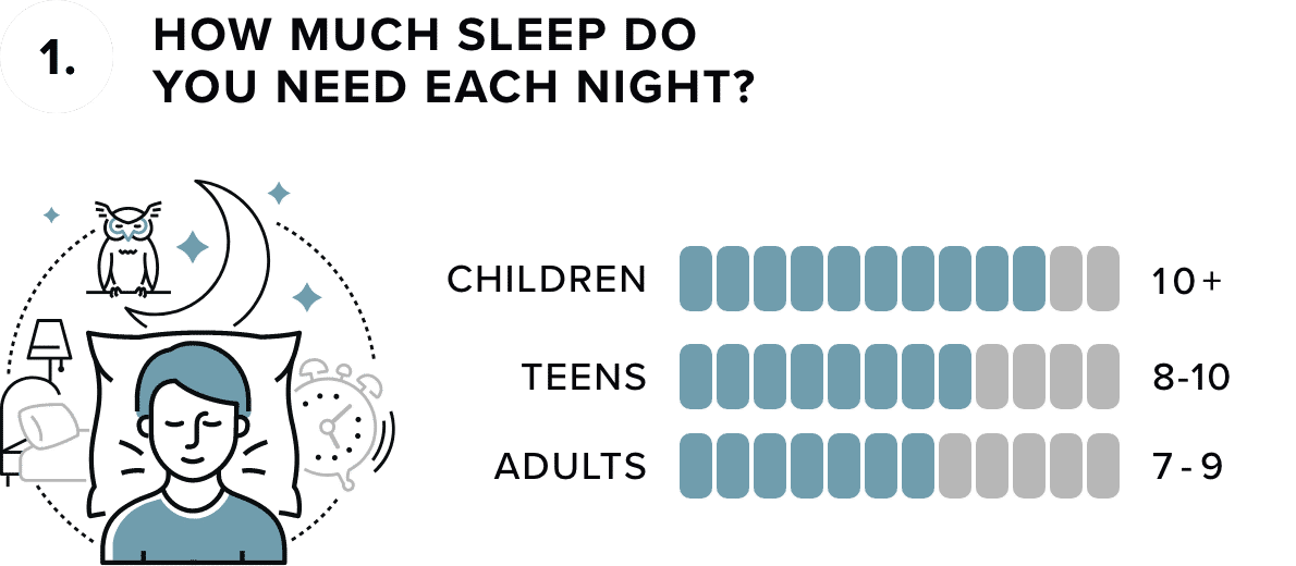 Mattress | The Furniture Mart
