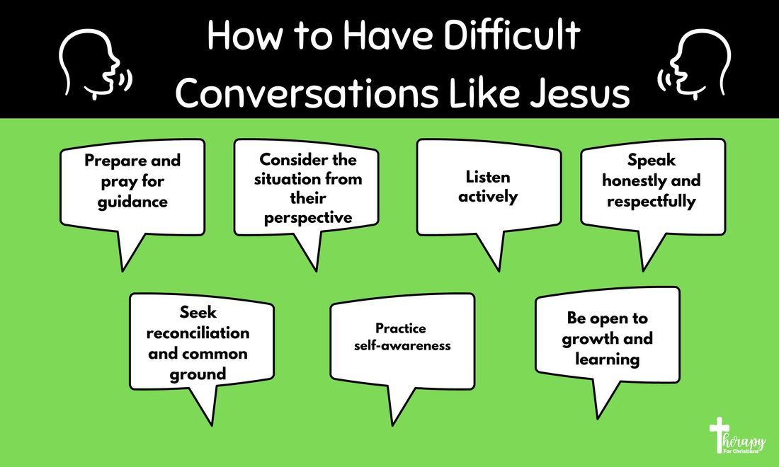 How to Have Difficult Conversations: 7 Essential Tips