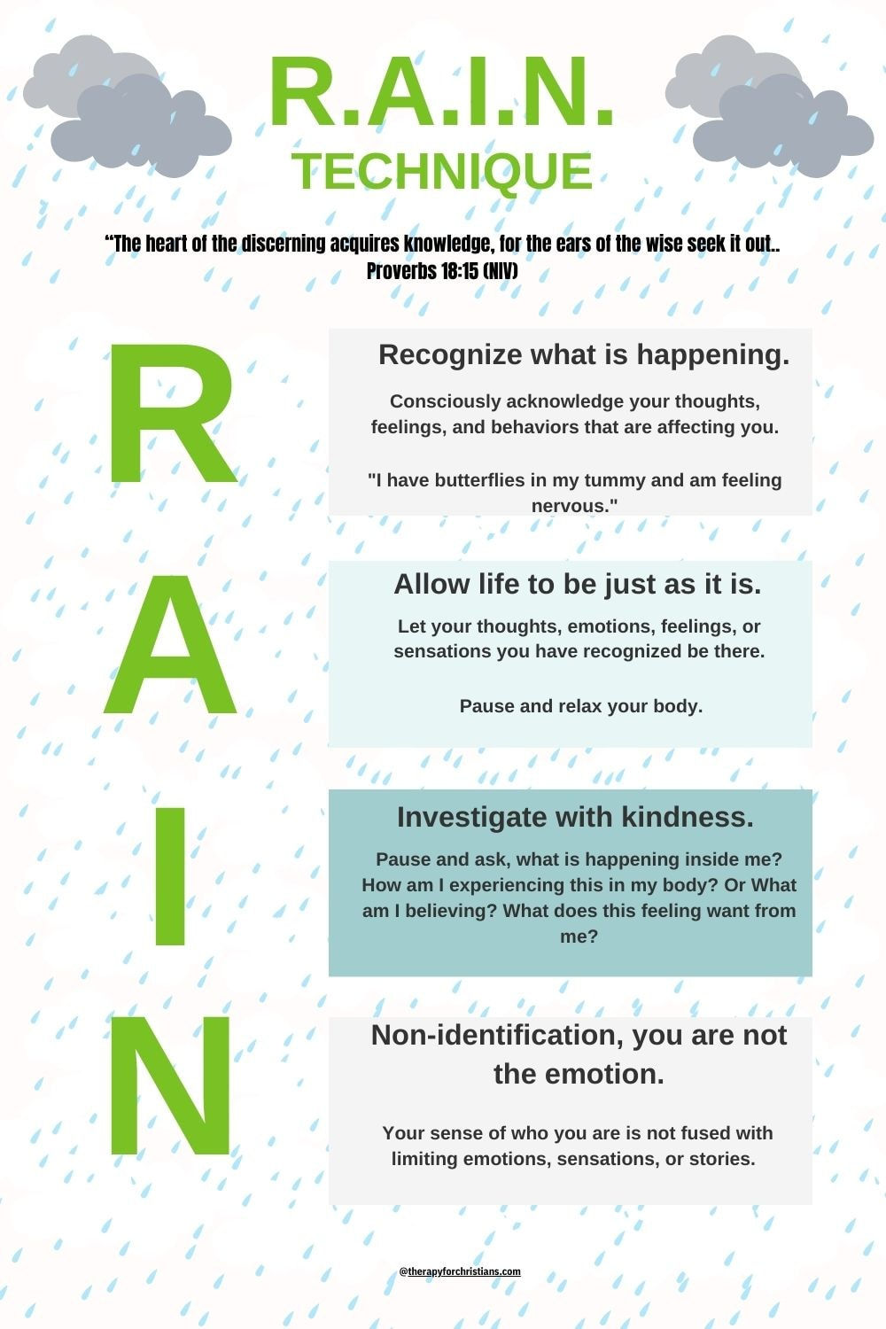 How the Rain Technique Can Help You Master Difficult Emotions