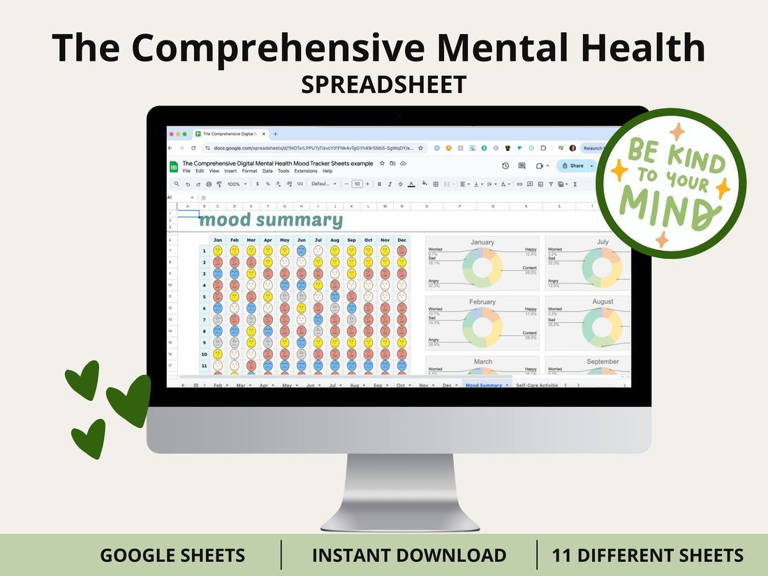 Comprehensive Digital Mood Tracker Sheets for Mental Health Support