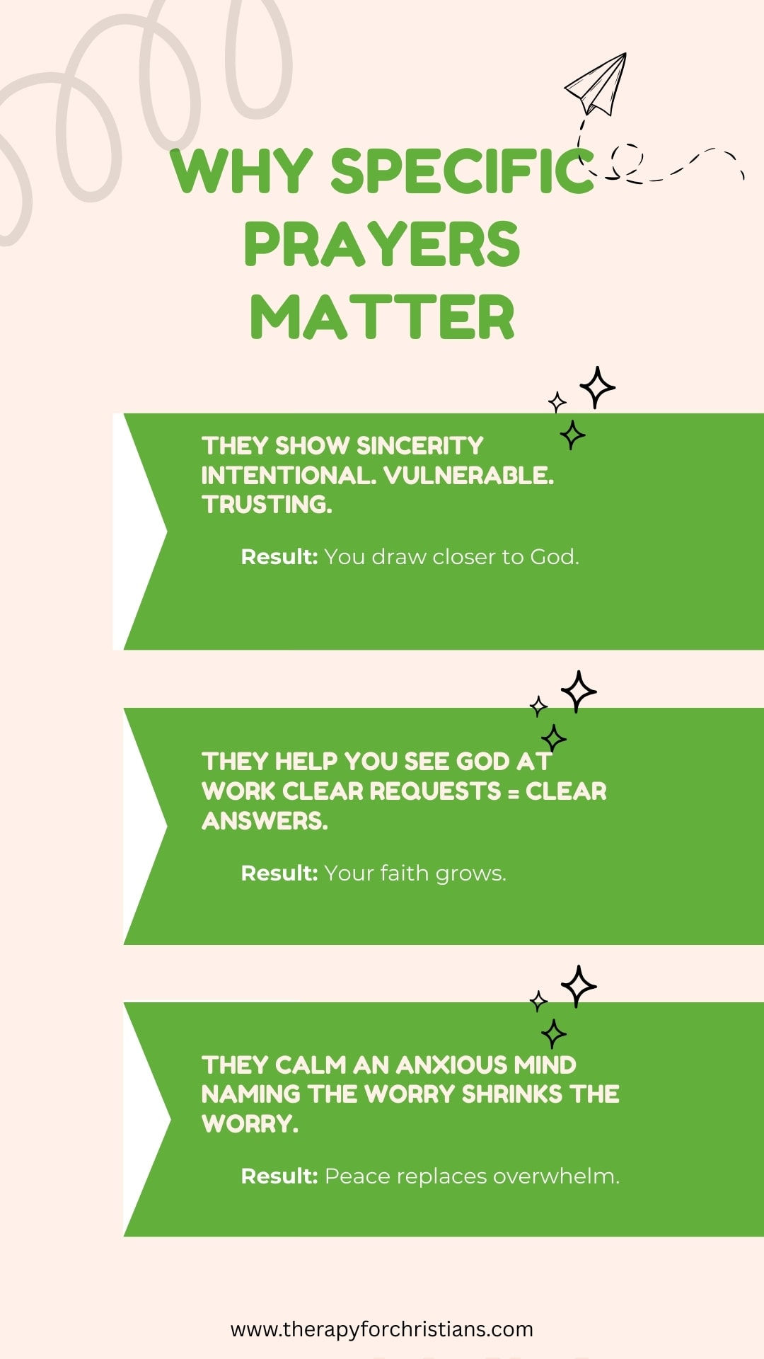 The Power of Praying Specific Prayers