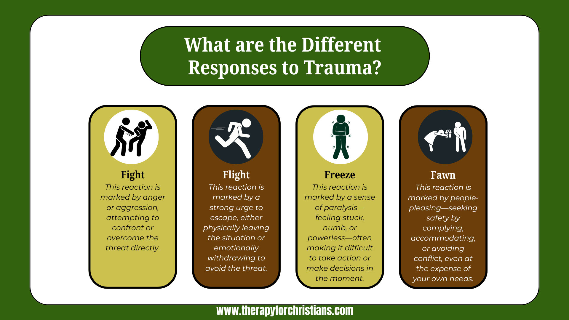 Fawn Response: Understanding People-Pleasing as a Trauma Response