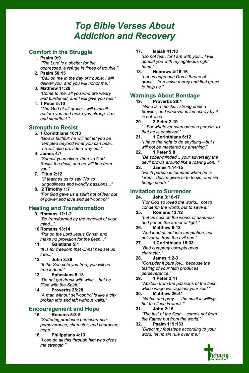 32 Powerful Bible Verses About Addiction for Healing and Hope