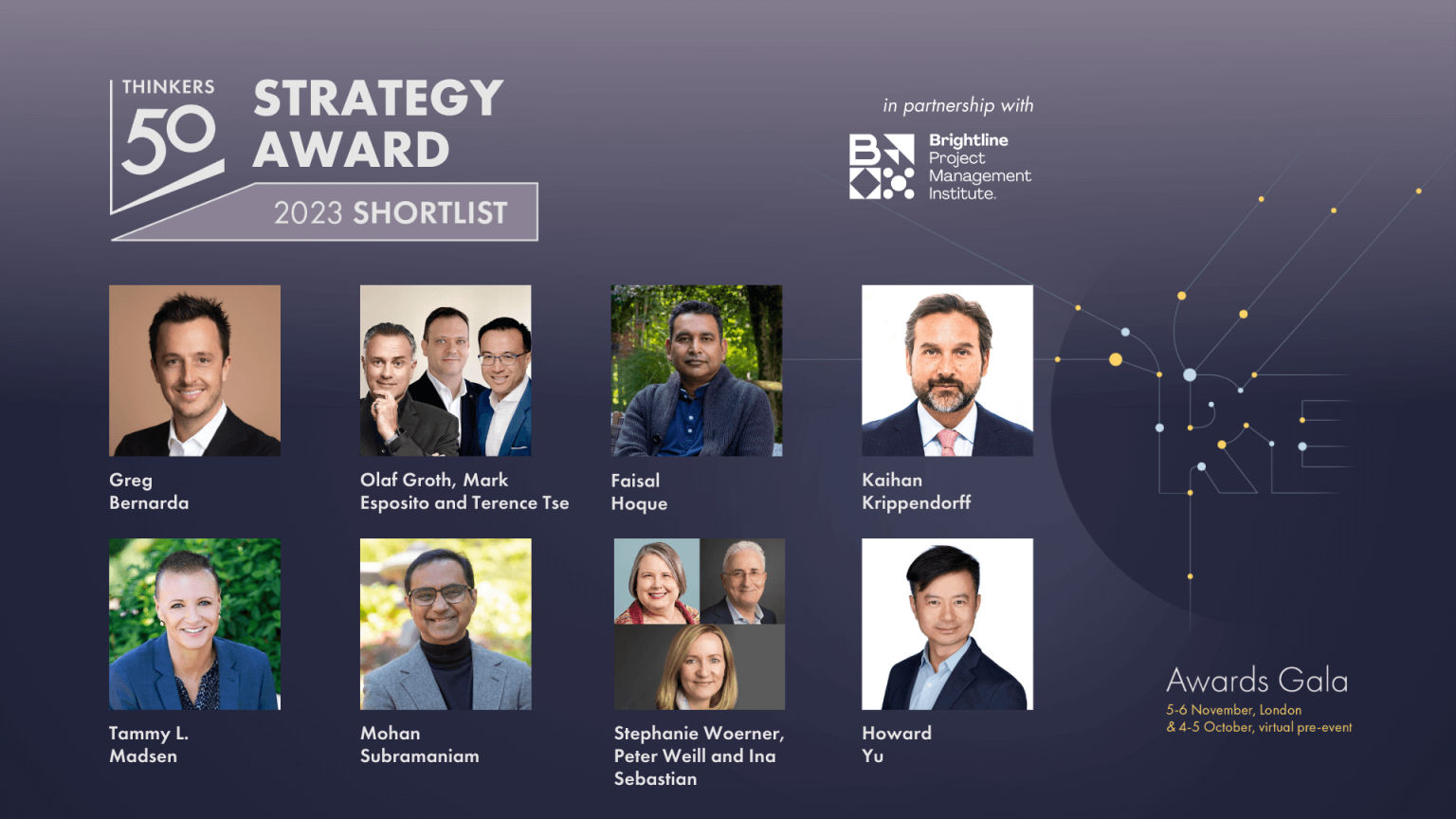 Announcing the Thinkers50 2023 Strategy Award Shortlist - Thinkers50