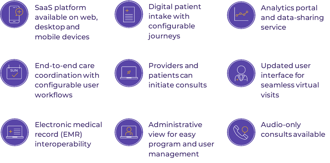 Teladoc Health - Supporting Services - HealthTech