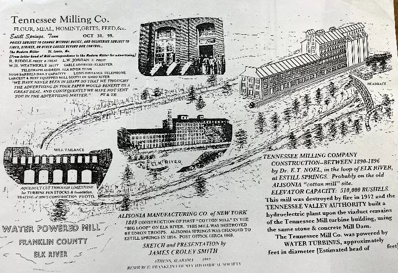 Tims Ford Lake Historical Points of Interest