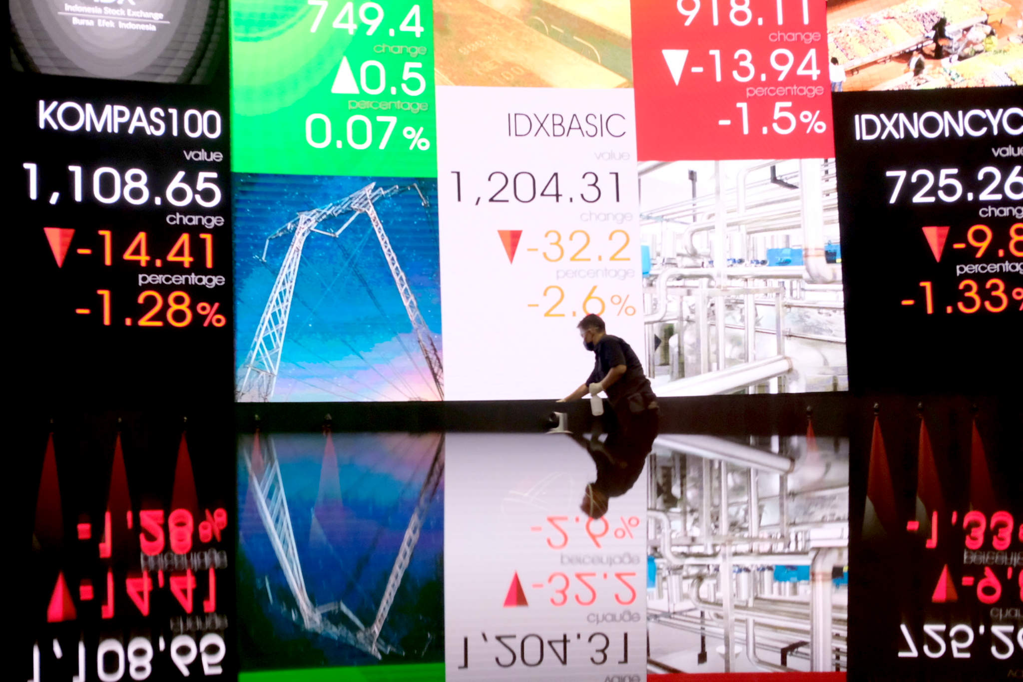 IHSG Masih Fluktuatif, Rekomendasi Saham WIKA, SCMA, dan DOID ... IHSG Masih Fluktuatif, Rekomendasi Saham WIKA, SCMA, dan DOID ...