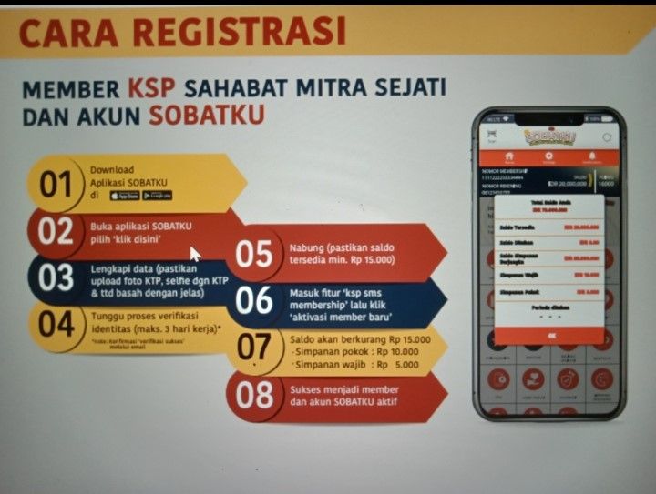 Transformasi Digital Hapus Wajah Suram Koperasi Indonesia - Jogjaaja