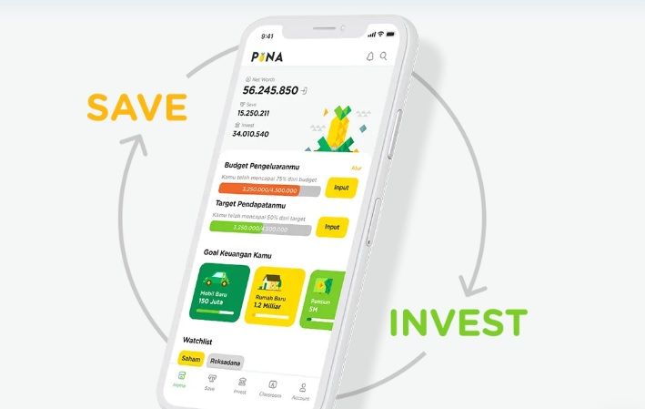 Start Up Manajemen Kekayaan PINA Raih Pendanaan Tahap Awal Sebesar US$3 ... Start Up Manajemen Kekayaan PINA Raih Pendanaan Tahap Awal Sebesar US$3 ...