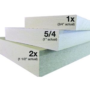 2X4X8 BORAL TRUEXTERIOR TRIM at Niece Lumber | Boral Truexterior