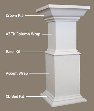 4" AZEK Trim Kit - Base Moulding at Arnold Lumber | AZEK Column Wraps ...