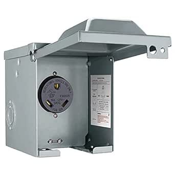 Outdoor Panels | Rough Electrical