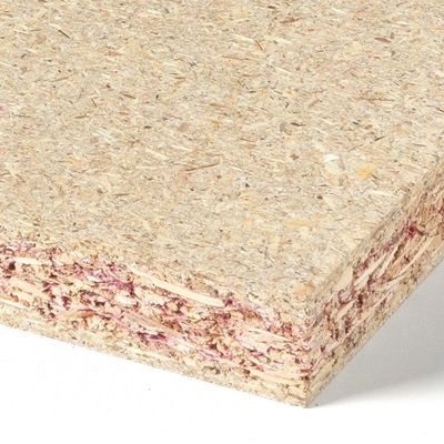 Fiberboard & Particleboard | Plywood & Sheathing