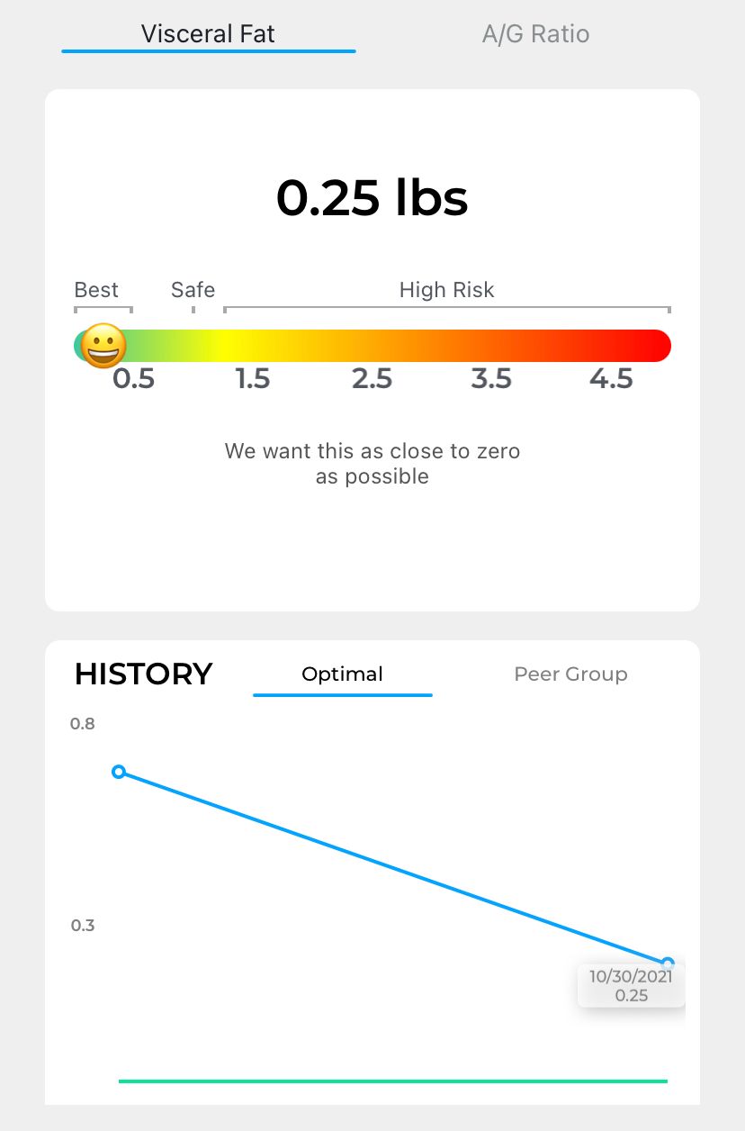 this experience re taught me an important lesson when possible