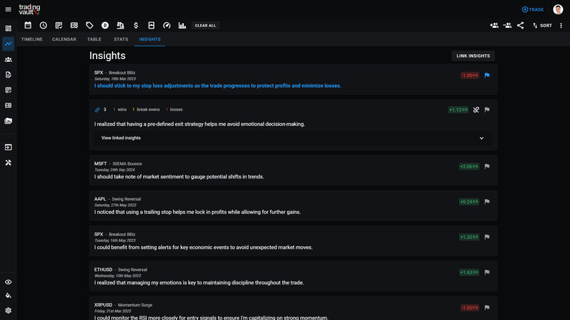 Trading Vault 30 Day Consistency Challenge | Trading Vault