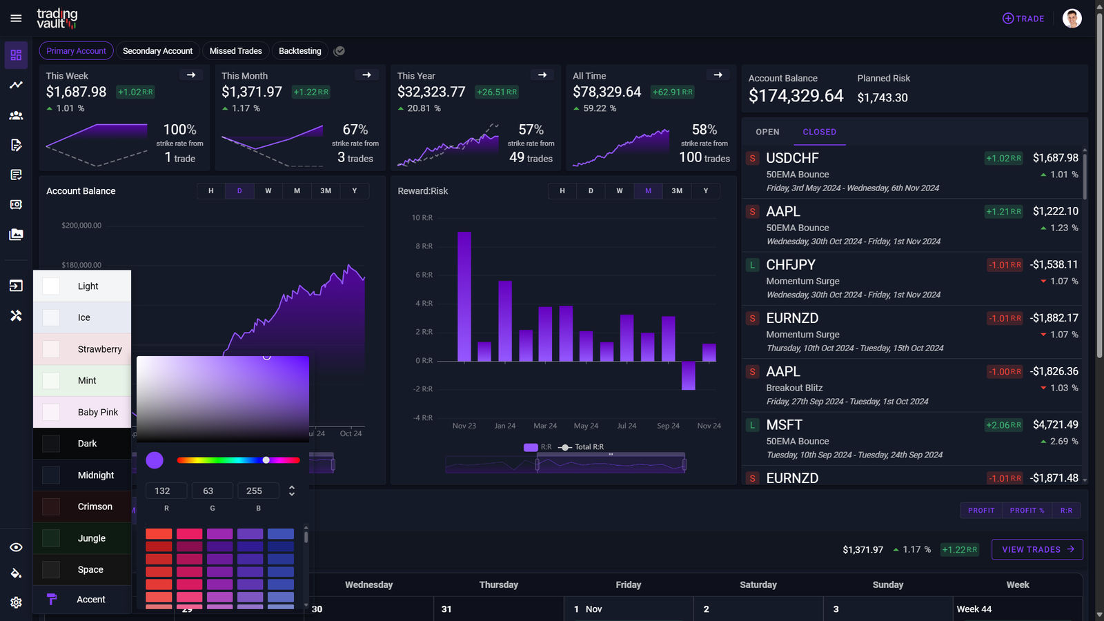 Settings | Trading Vault