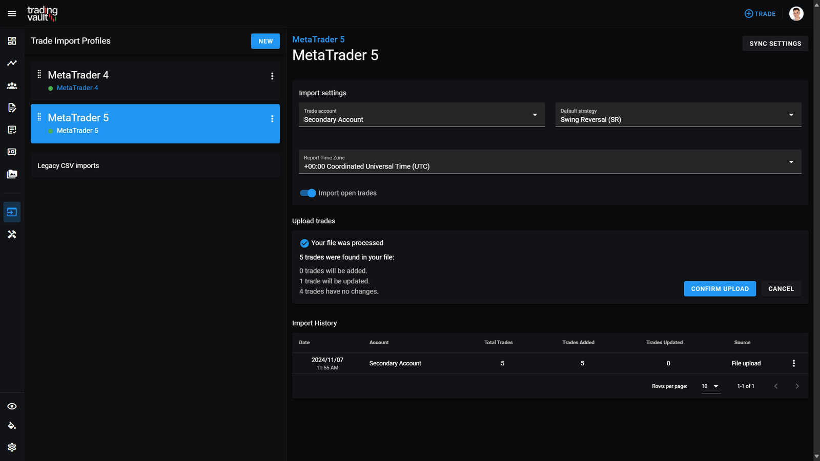 Trading Vault 30 Day Consistency Challenge | Trading Vault