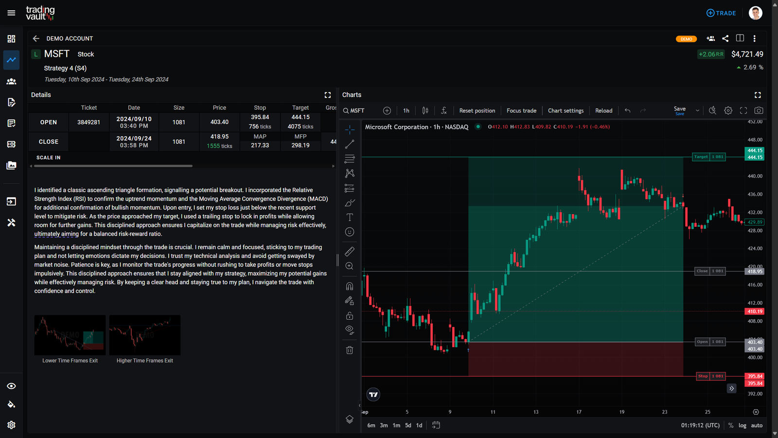 Trading Vault - Trading Vault