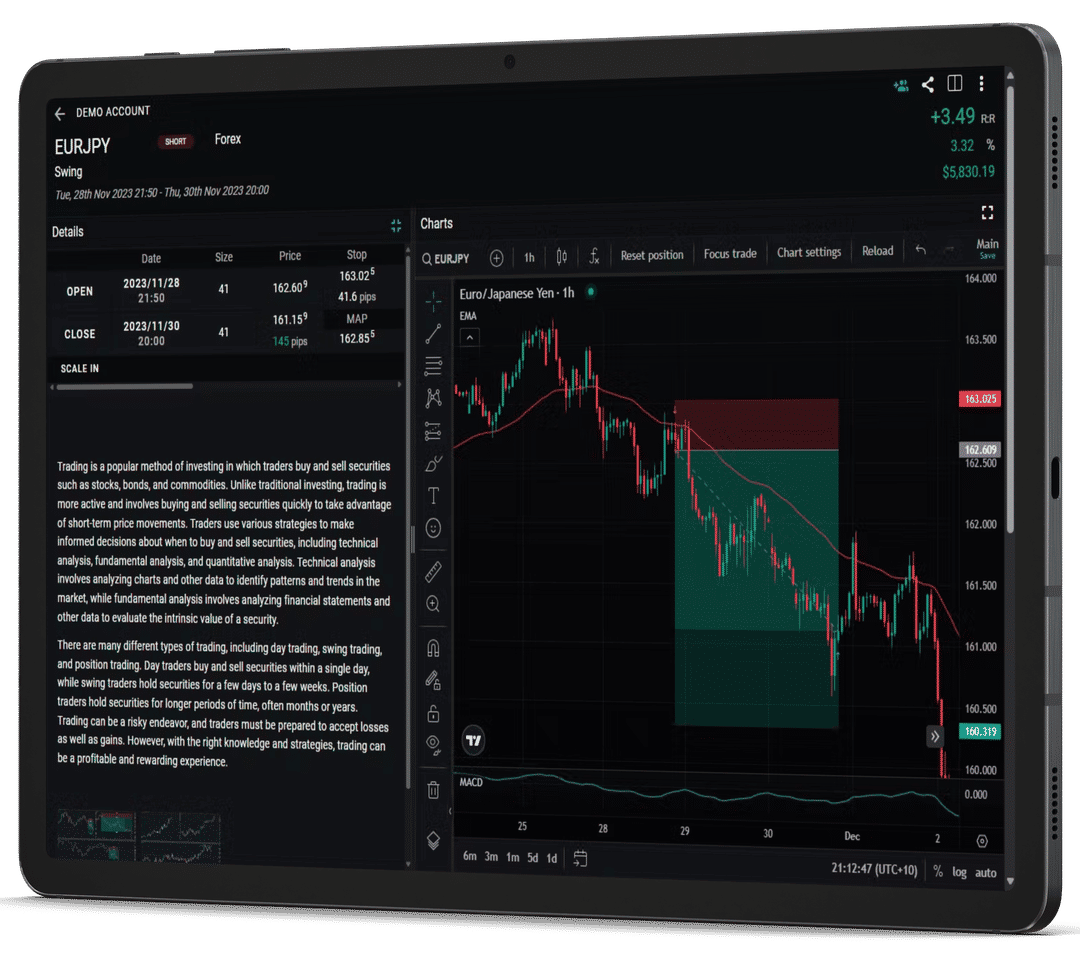 Trading Vault - Trading Vault