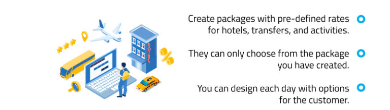 Wish to Sell Semi Dynamic Packages? Learn It Here!