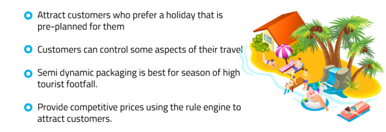 Wish to Sell Semi Dynamic Packages? Learn It Here!