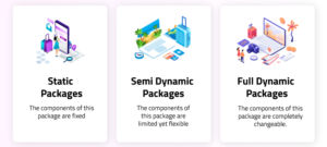 Wish to Sell Semi Dynamic Packages? Learn It Here!