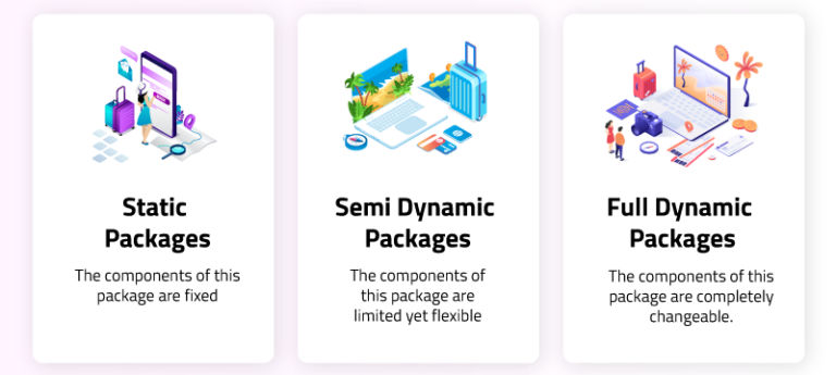 Wish to Sell Semi Dynamic Packages? Learn It Here!