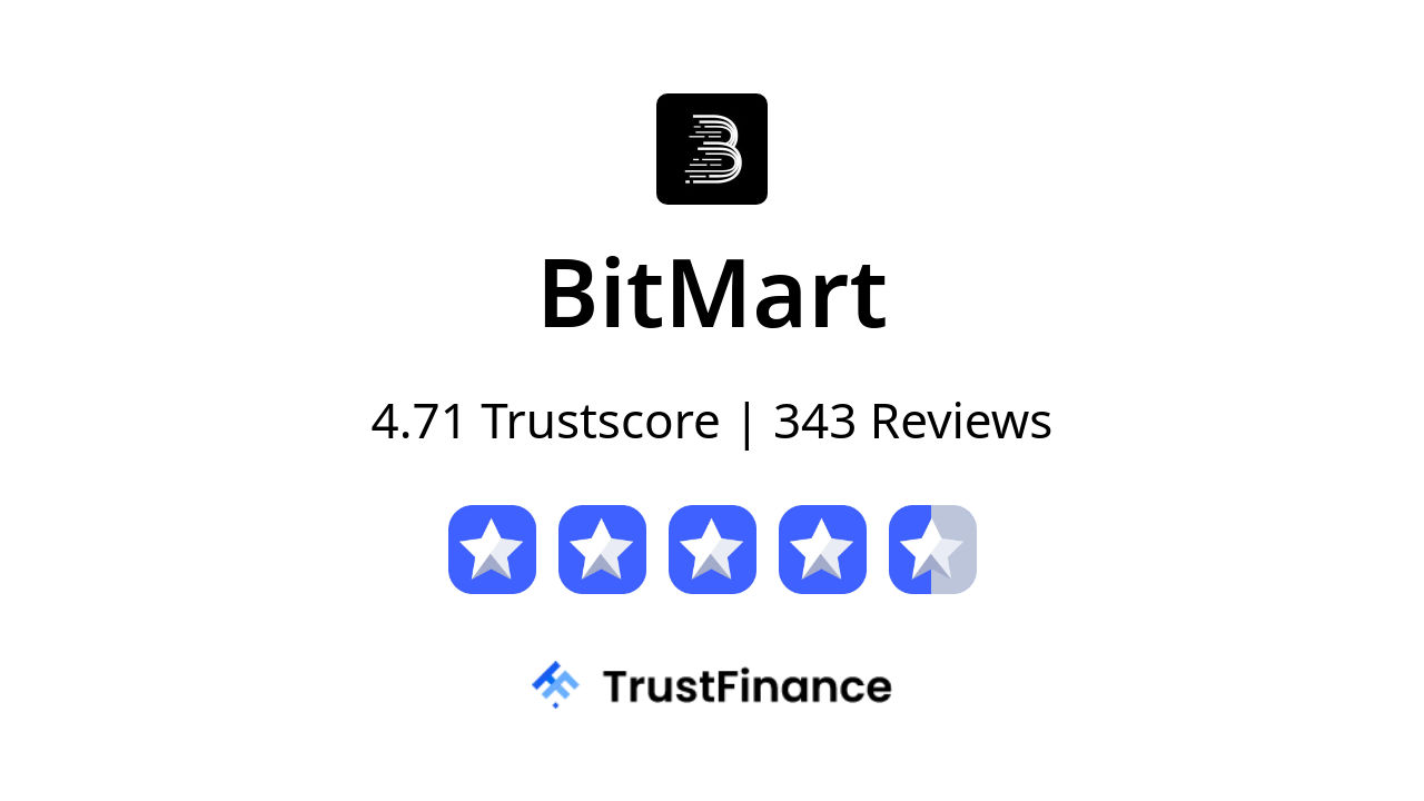 BitMart ดีไหม โกงจริงไหม? 4.58 TrustScore จาก 341 รีวิว