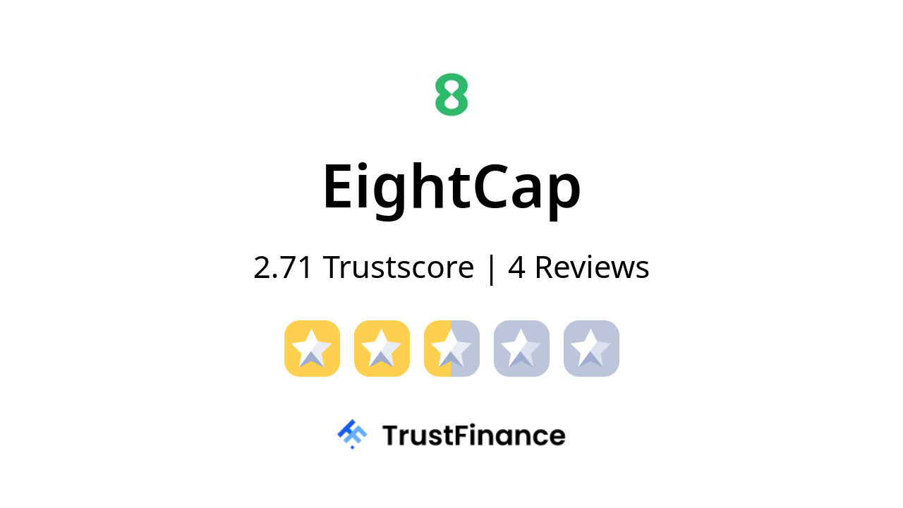 EightCap Reviews - 3.79 TrustScore | TrustFinance