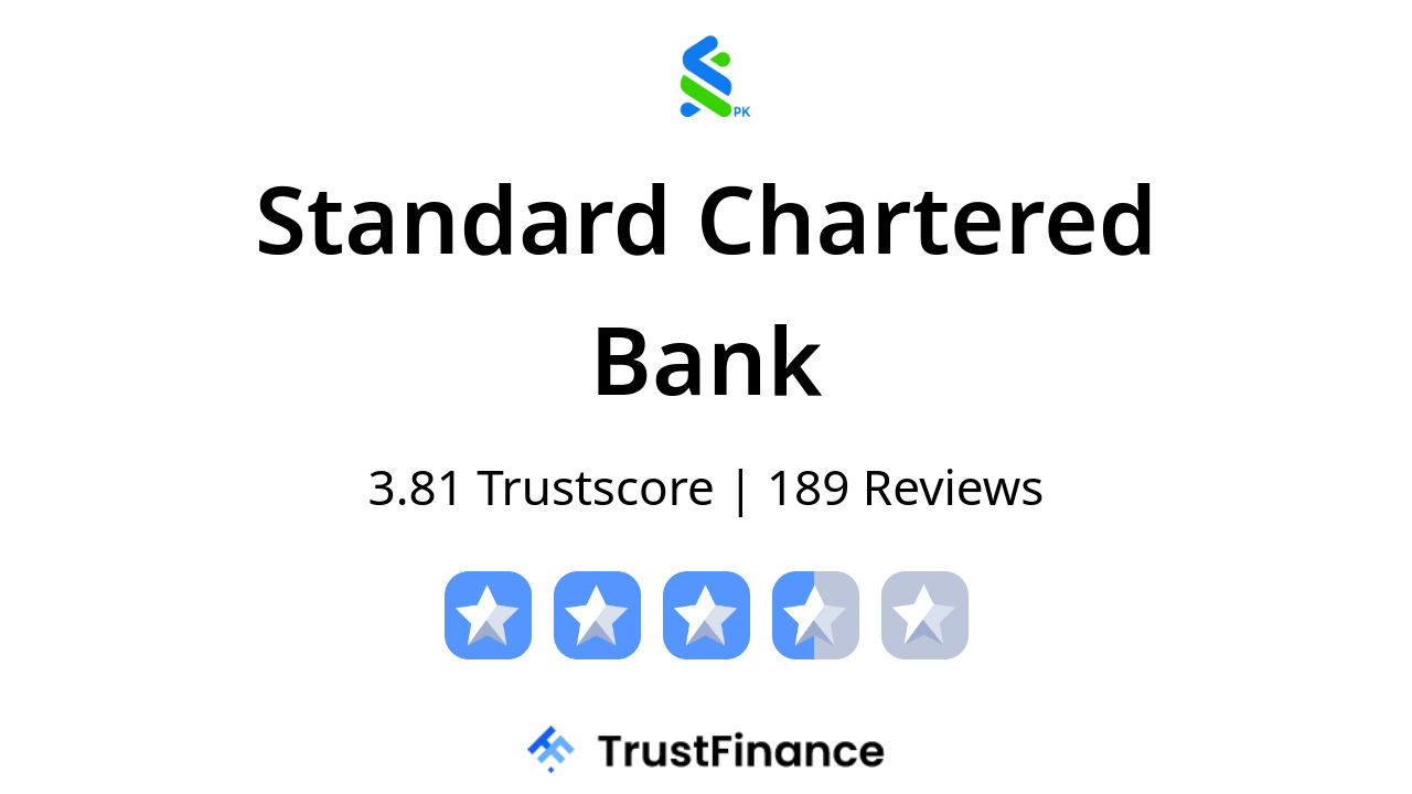 Standard Chartered Bank Review | 189 Real User Reviews | 3.81/5 TrustScore