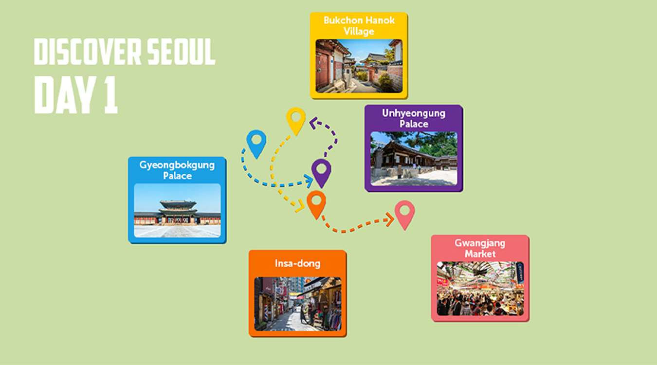 Discover Seoul: Make the Most Out of Your Trip with This Helpful Map Guide