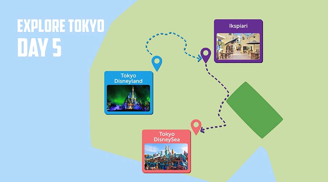 Explore Tokyo: 5 Days in the City Map Guide