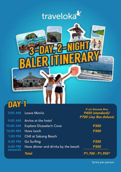 Baler Aurora Packages