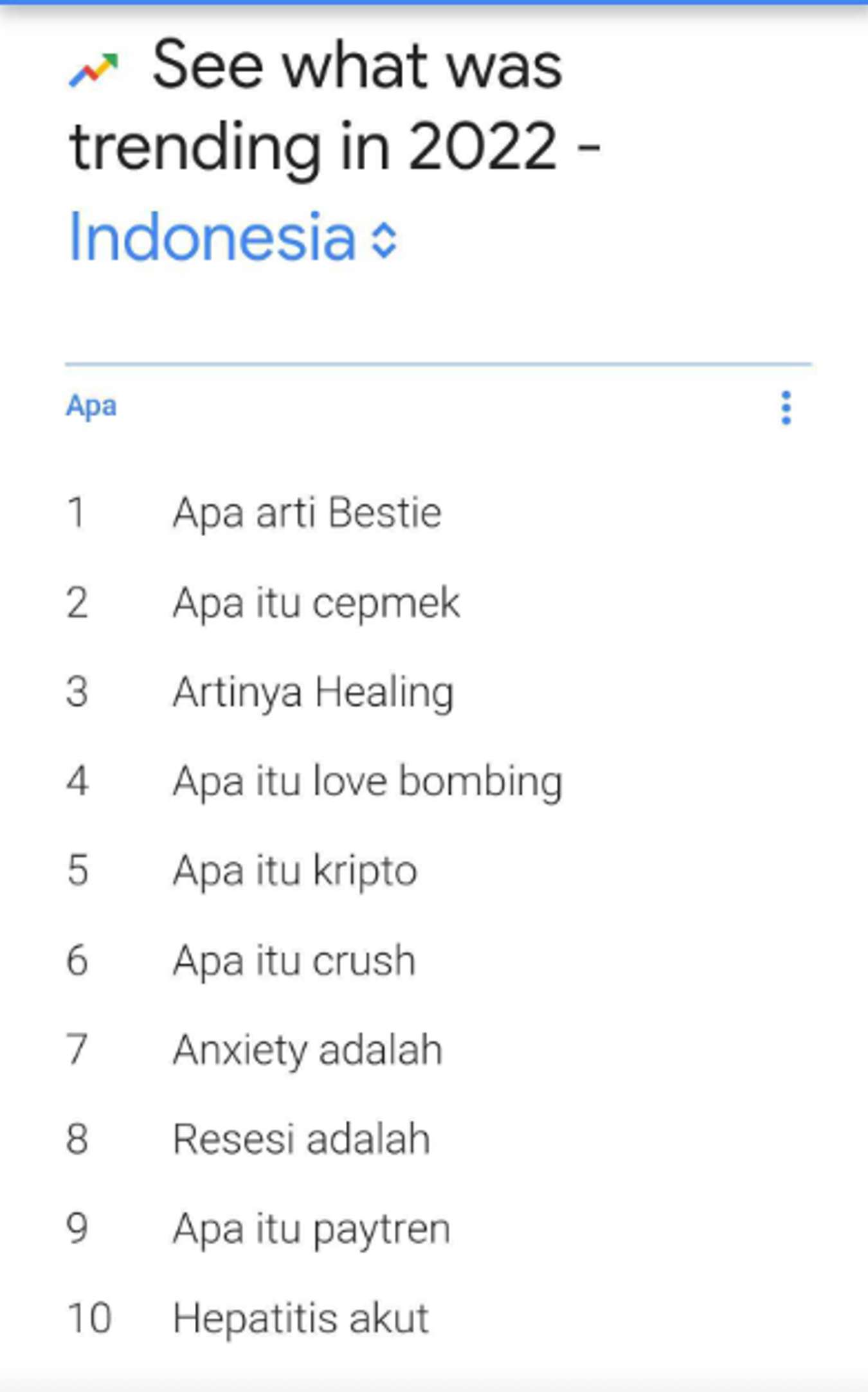 Arti Healing alias Hiling, Bahasa Gaul Kekinian yang Top Trending di ...