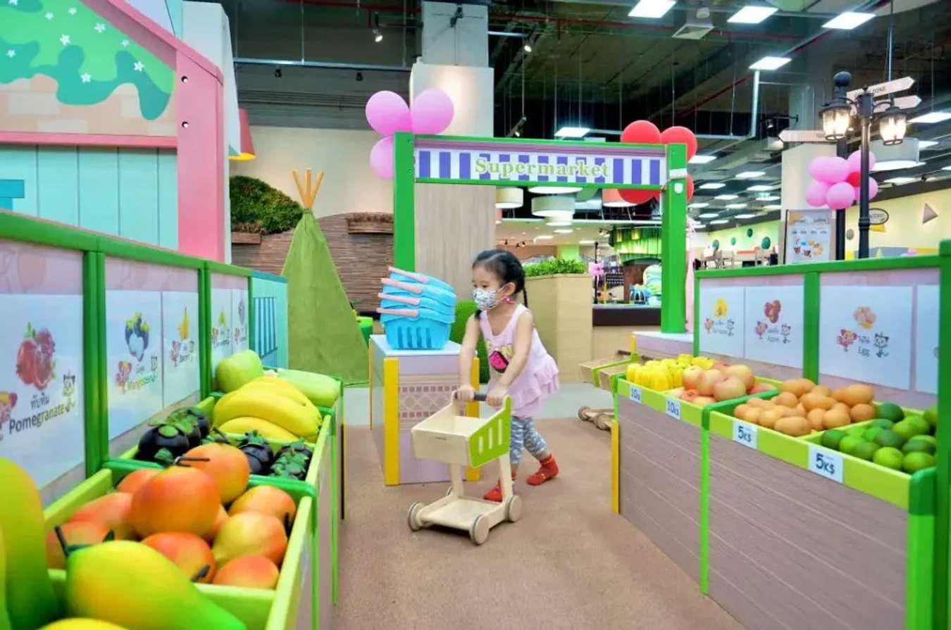 6 Tempat Wisata di Mall Jakarta Terbaru 2024 untuk Liburan Sekolah 6 Tempat Wisata di Mall Jakarta Terbaru 2024 untuk Liburan Sekolah