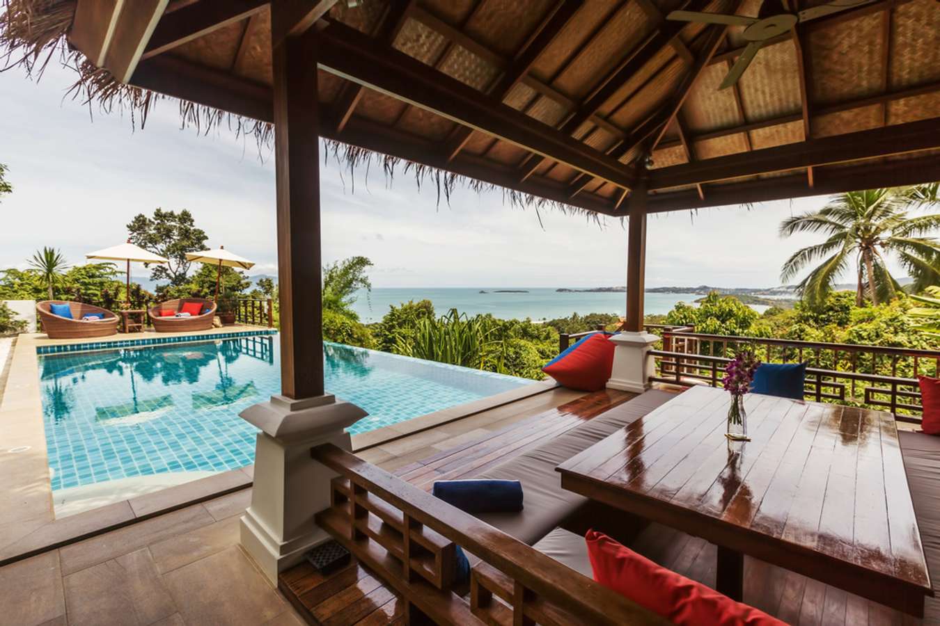 Discover Bali's Best Private Pool Villas for a Luxurious Getaway