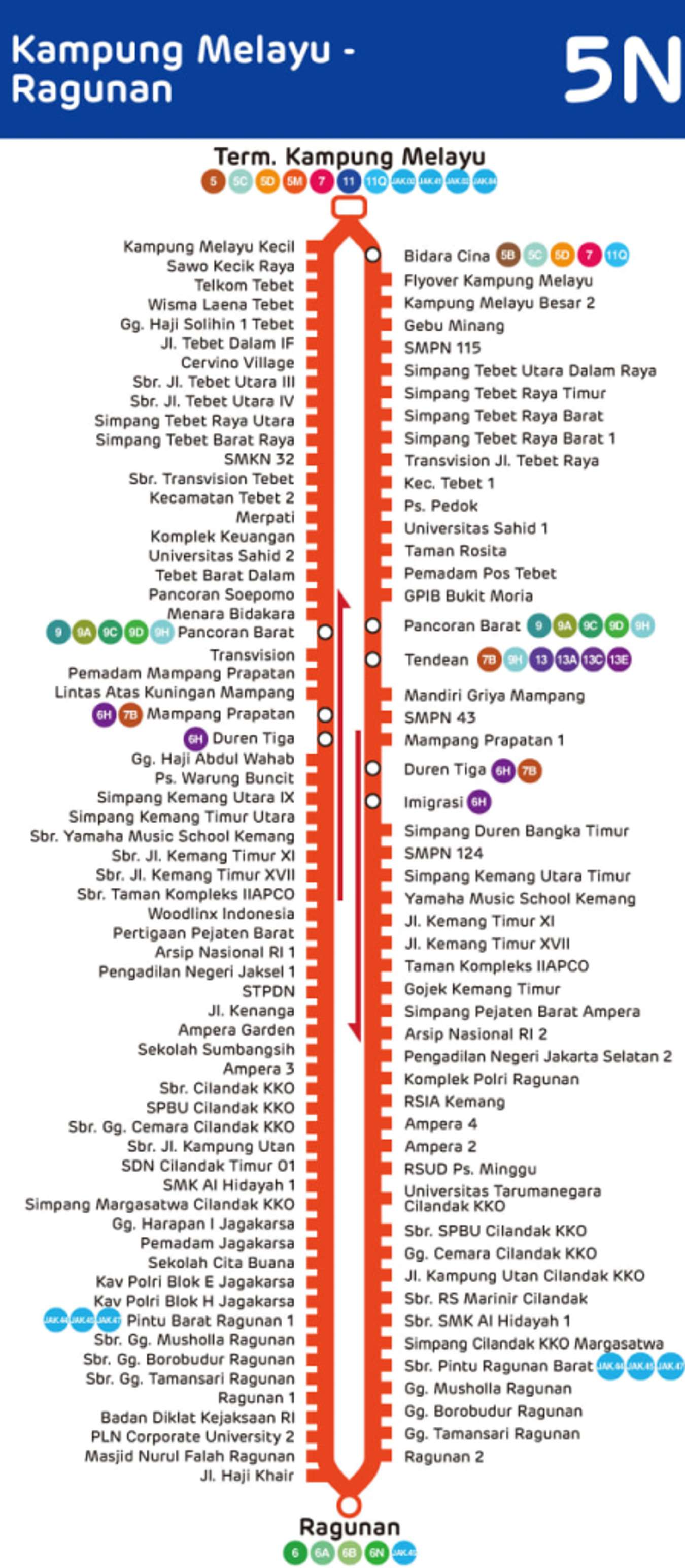 Pakai Rute 5N untuk Aktivitas Seru di Sekitar Kampung Melayu—Ragunan