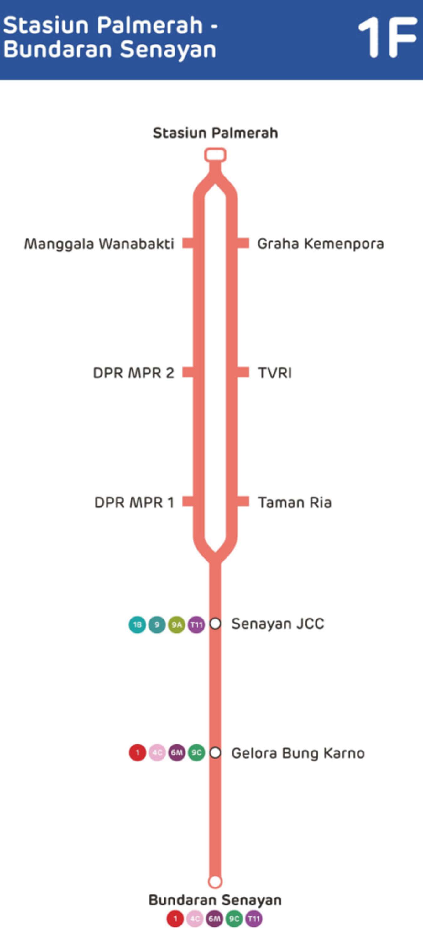 10 Tempat Nongkrong yang Bisa Kamu Datangi Pakai Bus TJ Rute 1F