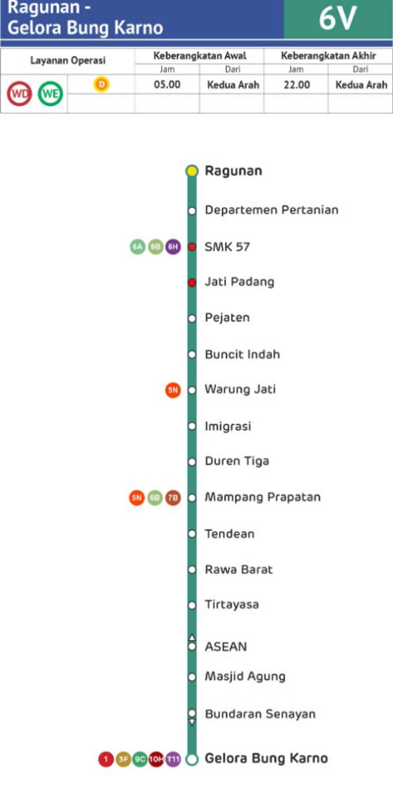 Panduan Rute 6V Transjakarta Ragunan - Gelora Bung Karno