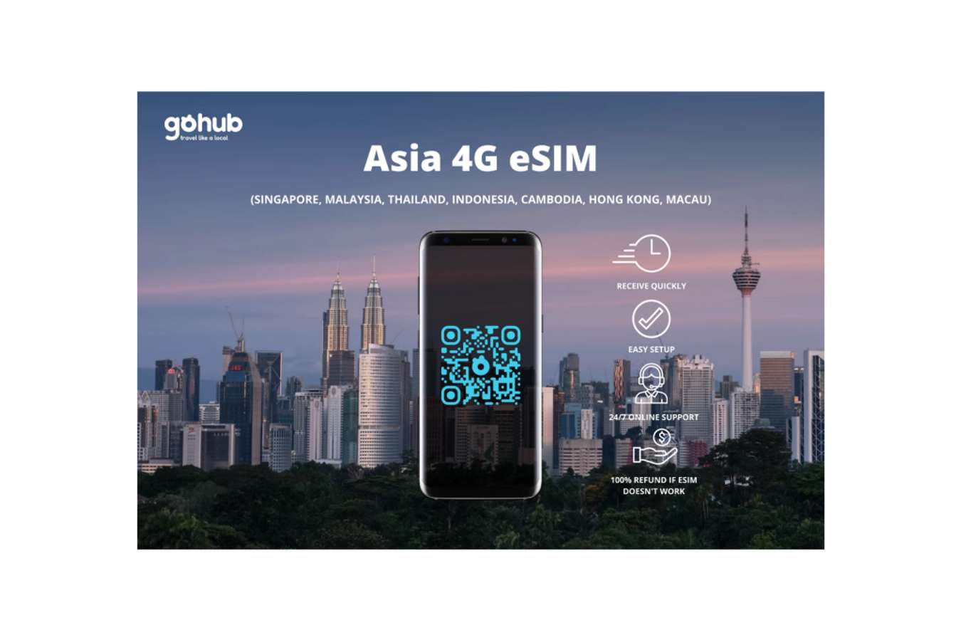 Mengenal Apa Itu eSIM & Keunggulannya untuk Akses Internet Internasional