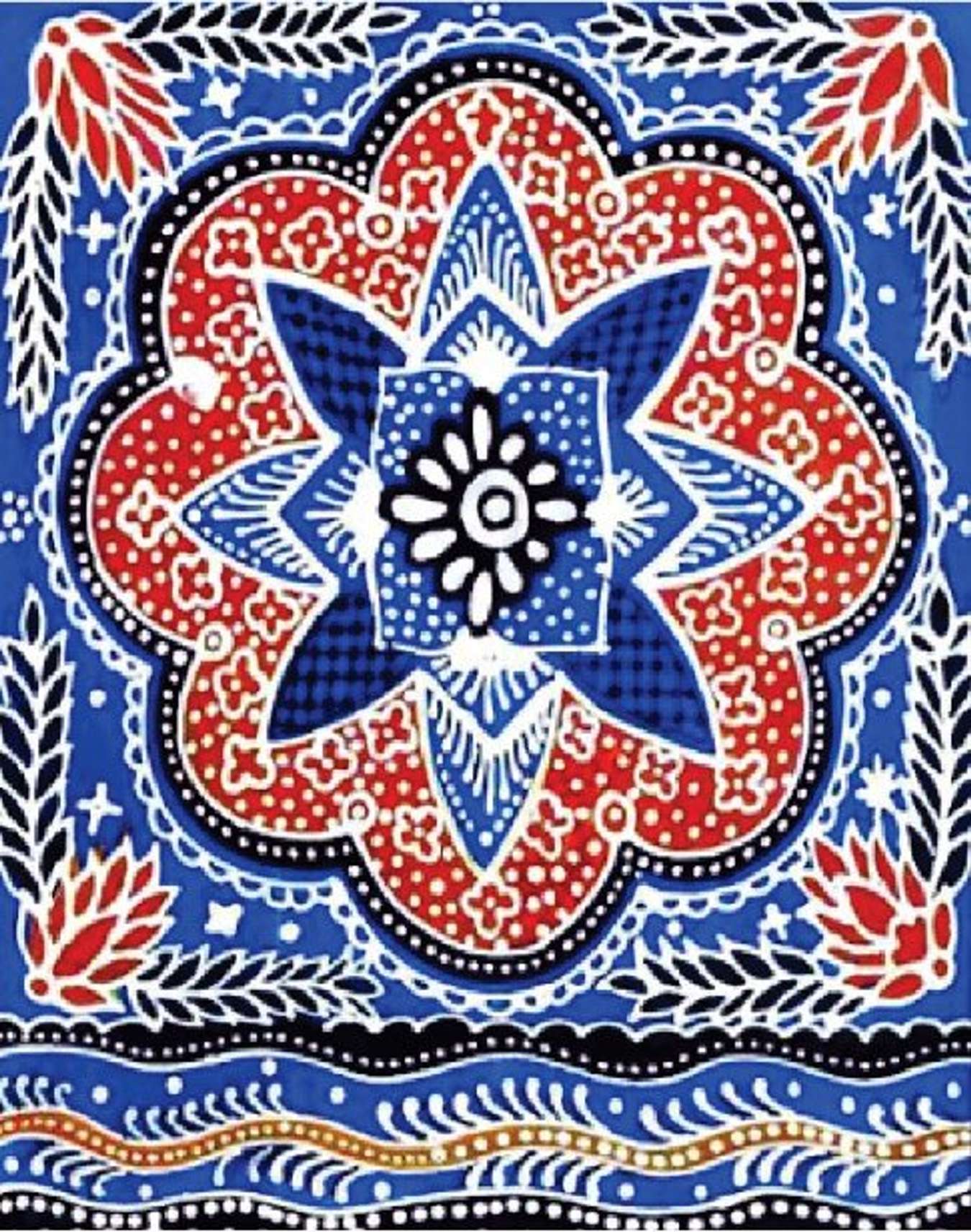 12 Motif Batik Banten, Sejarah, dan Proses Pembuatannya