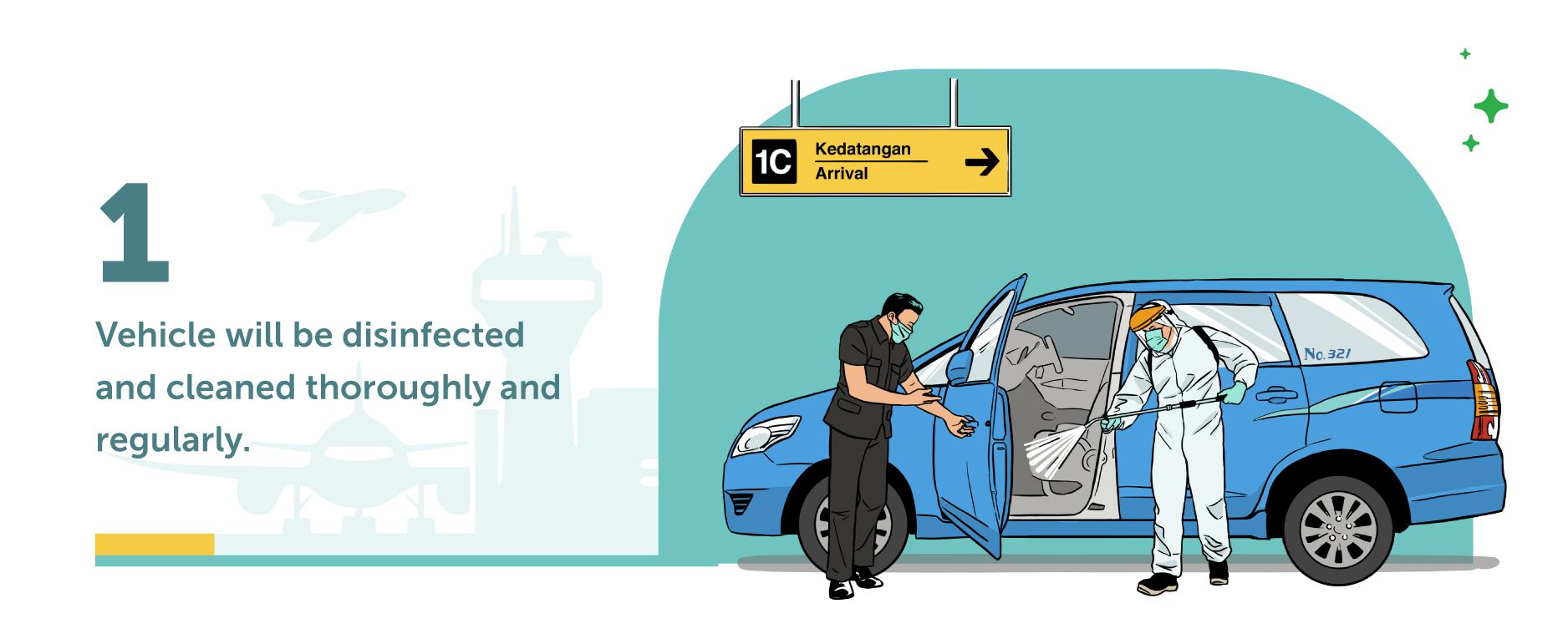 Airport Transfer Clean Trip