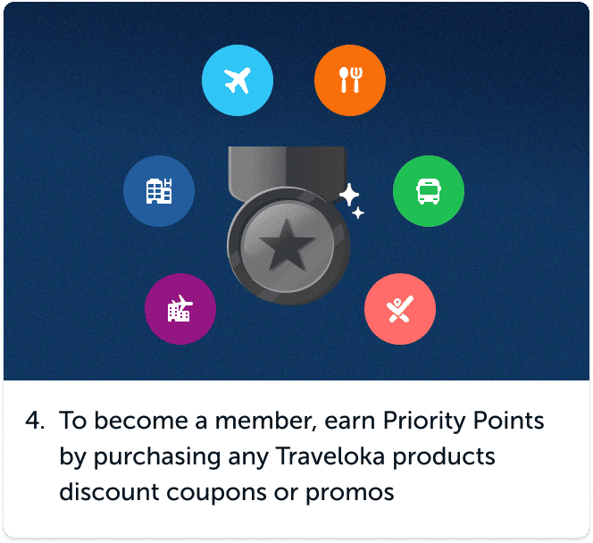 Get Exclusive Benefits by Joining Traveloka Priority