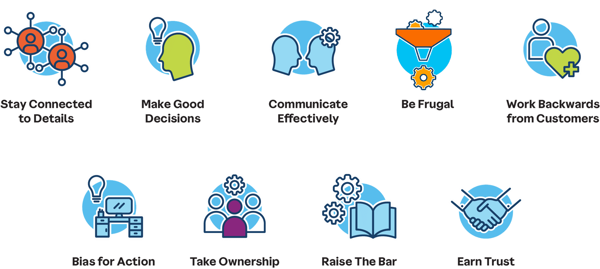 Accelerate Your Career with Traveloka - Traveloka Talent Hunt 2024