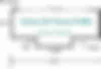 Series SU (Masonry) | Ceco Door