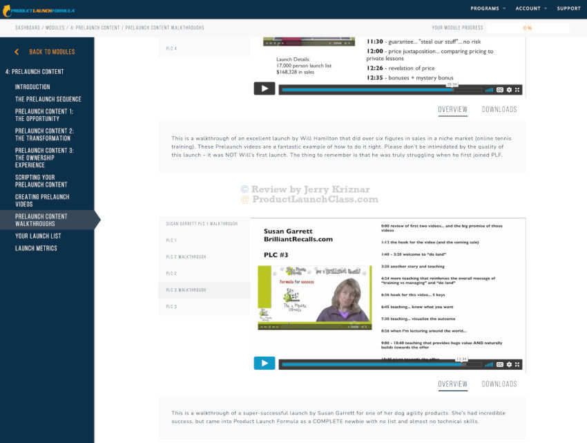 Product Launch Formula Review (2023) - Is It Worth It?