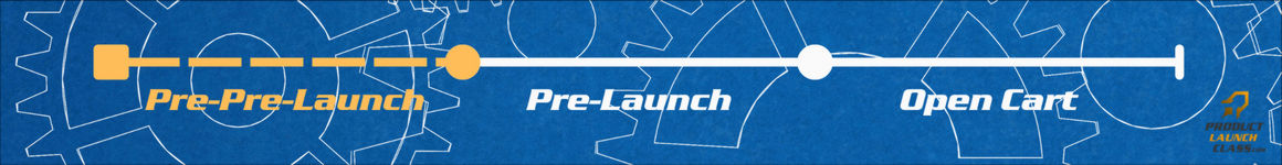 The Product Launch Blueprint: Steps You Need To Take To Launch Successfully