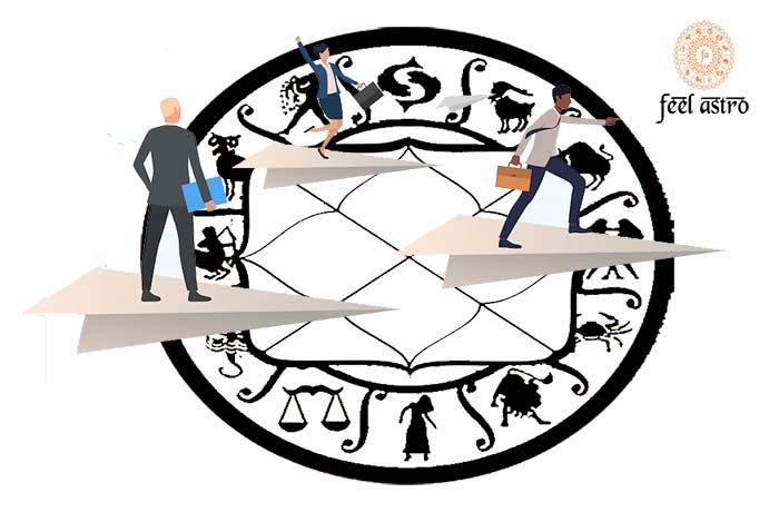 What is Dasamsa or D-10 Chart and How to Analyse it?