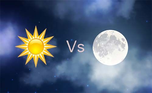 Sun sign Vs Moon Sign in judging a person's character